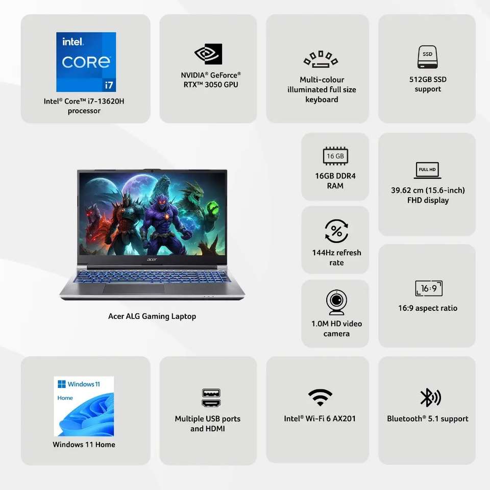 Acer ALG Gaming Intel Core i7 13th Gen 13620H - (16 GB/512 GB SSD ...