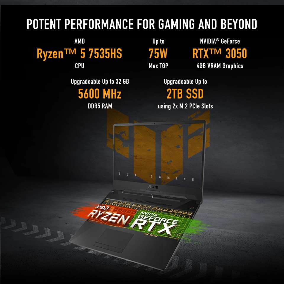 ASUS TUF Gaming A15 AMD Ryzen 7 Octa Core 7435HS - (16 GB/512 GB SSD ...