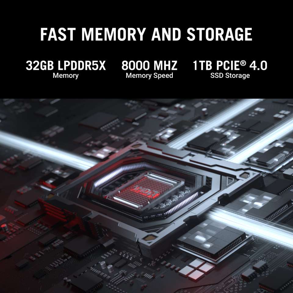 ASUS ROG Flow Z13 (2025) with Office 2024 + M365 Basic* AMD Ryzen AI ...