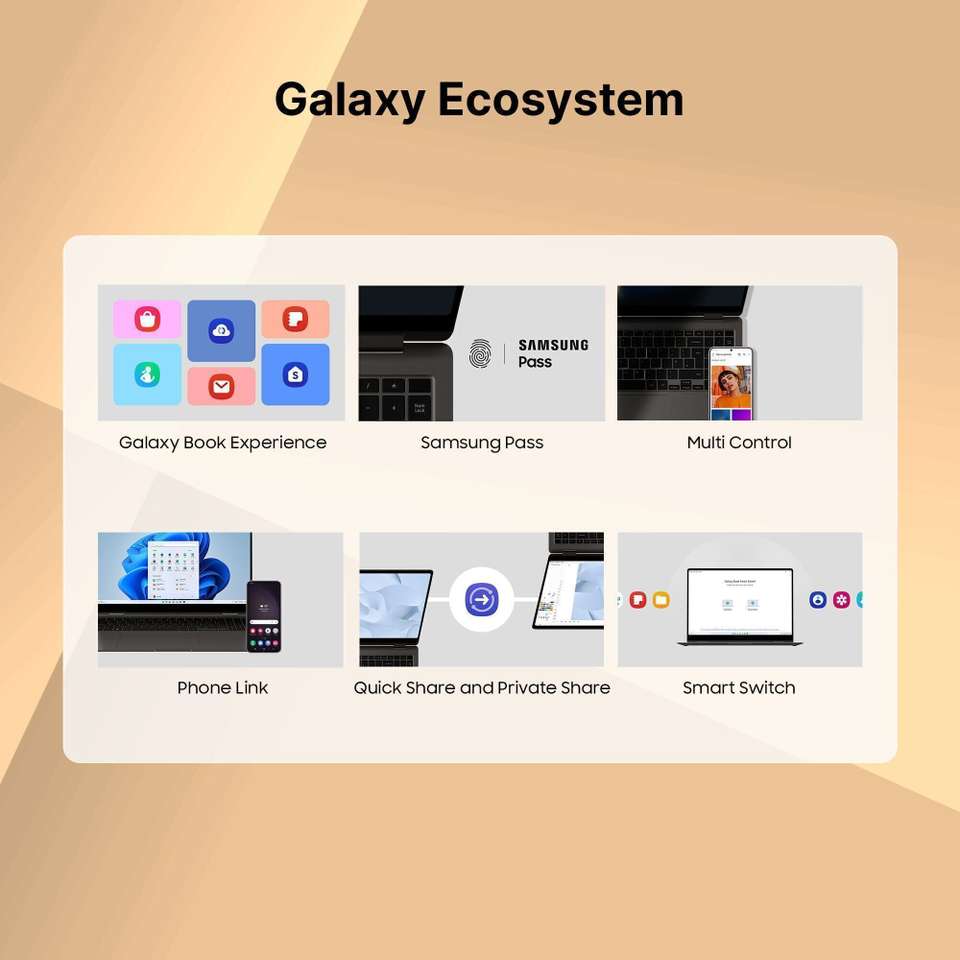 Samsung Galaxy Book 2 Intel Core i5 12th Gen 1235U - (16 GB/512 GB SSD ...