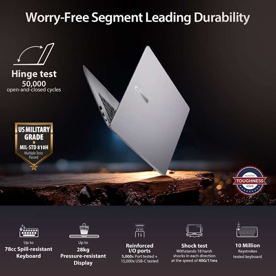 ASUS Expertbook P3 Metal High-performance processor Intel Core i5 13th ...