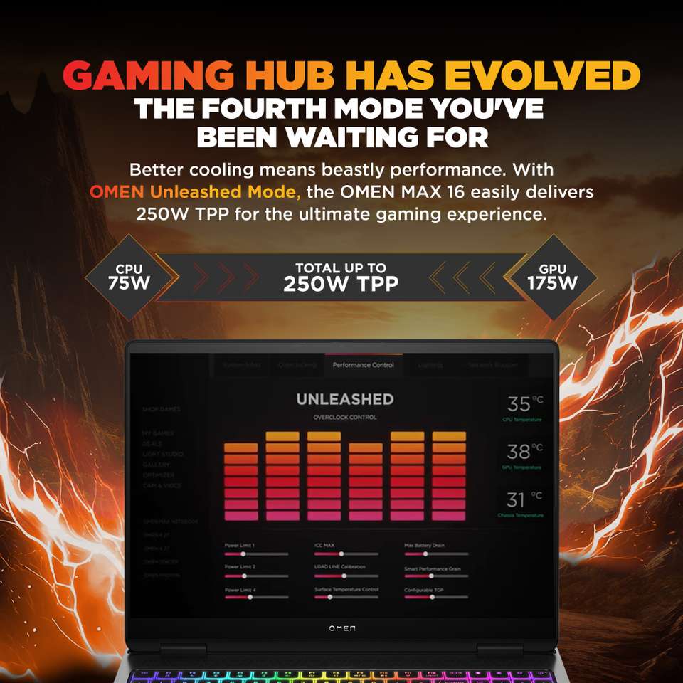 HP OMEN MAX Intel Core Ultra 9 275HX - (32 GB/1 TB SSD/Windows 11 Home ...