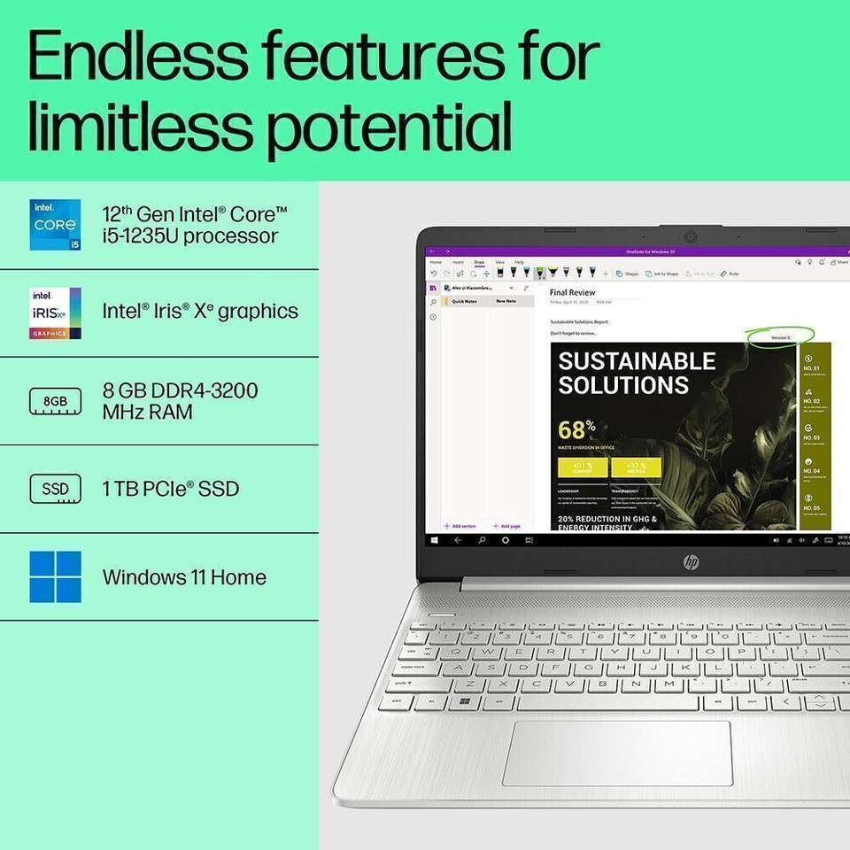 HP Intel Core i5 12th Gen 1235U - (8 GB/1 TB SSD/Windows 11 Home) 15s ...