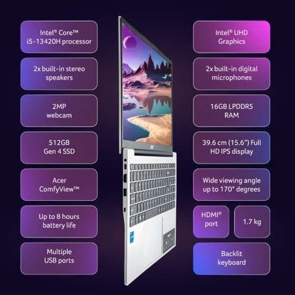 Acer Aspire Intel Core i5 13th Gen 13420H - (16 GB/512 GB SSD/Windows ...