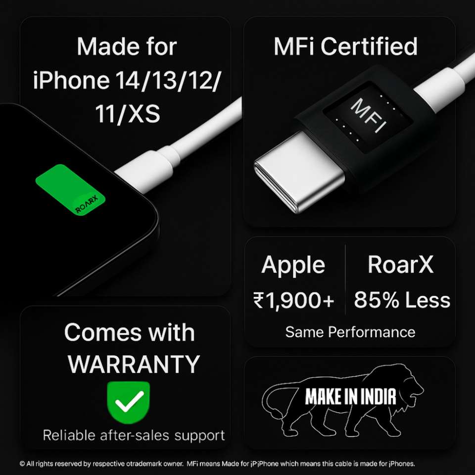 RoarX Lightning Cable 6 A 1 m Original quality 20W USB TYPE - C TO ...
