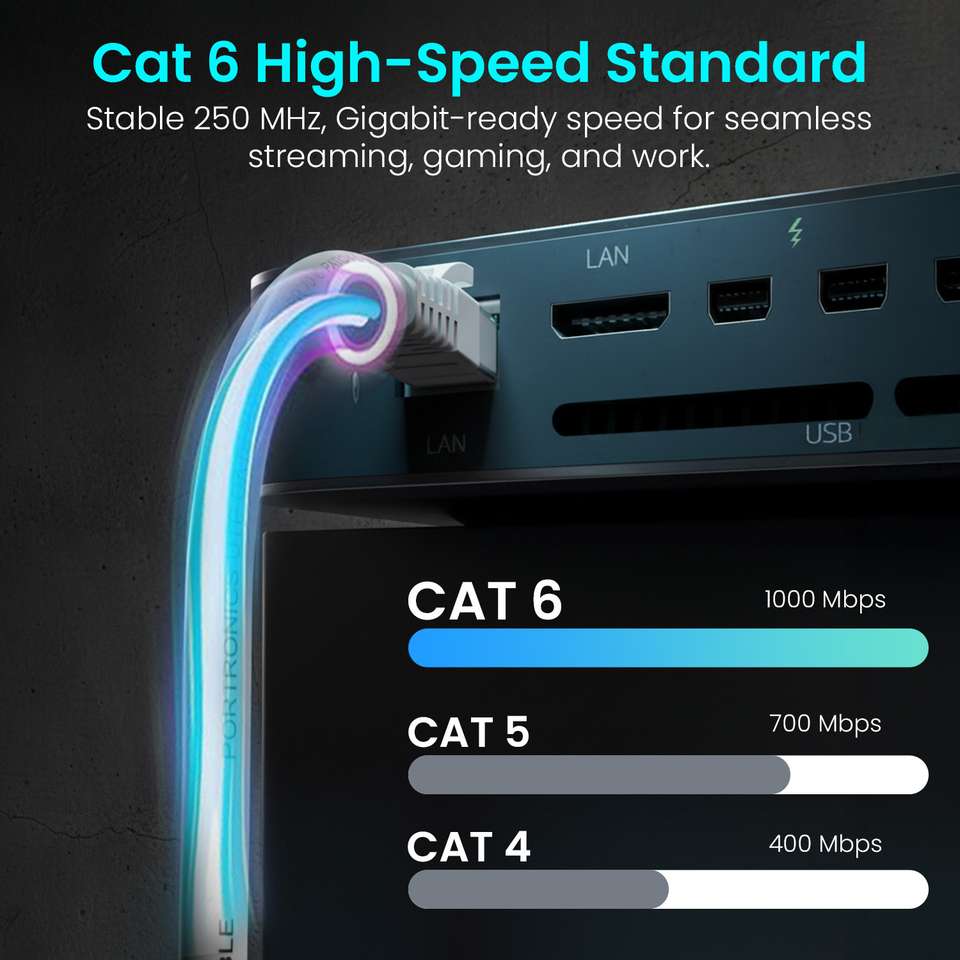 Portronics Ethernet Cable 2 m Net X2 CAT-6 RJ45 Ethernet Cable 2M, 1000 ...