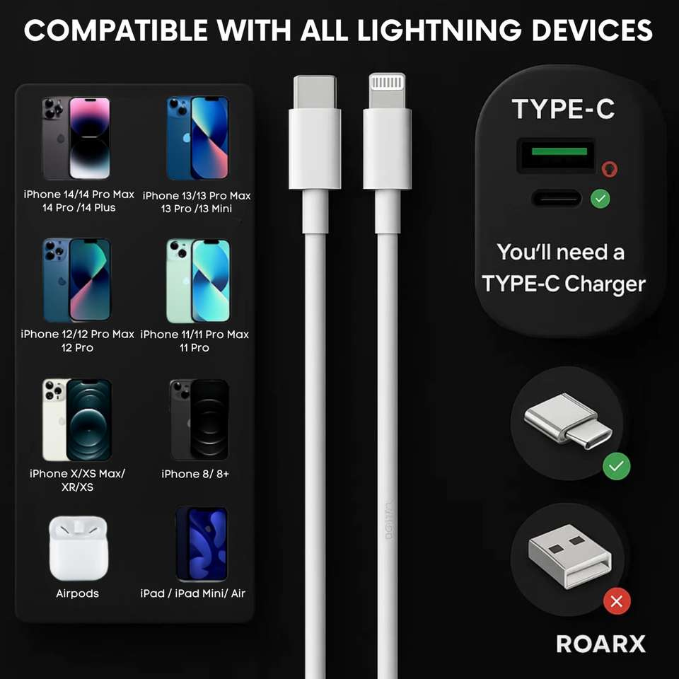 RoarX Lightning Cable 1 m Original 20W FAST CHARGING TYPE- C TO ...