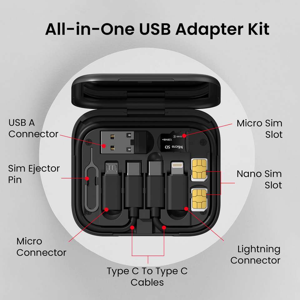Portronics USB Type C Cable 0.27 m Snapcase 60W Multifunctional Fast ...
