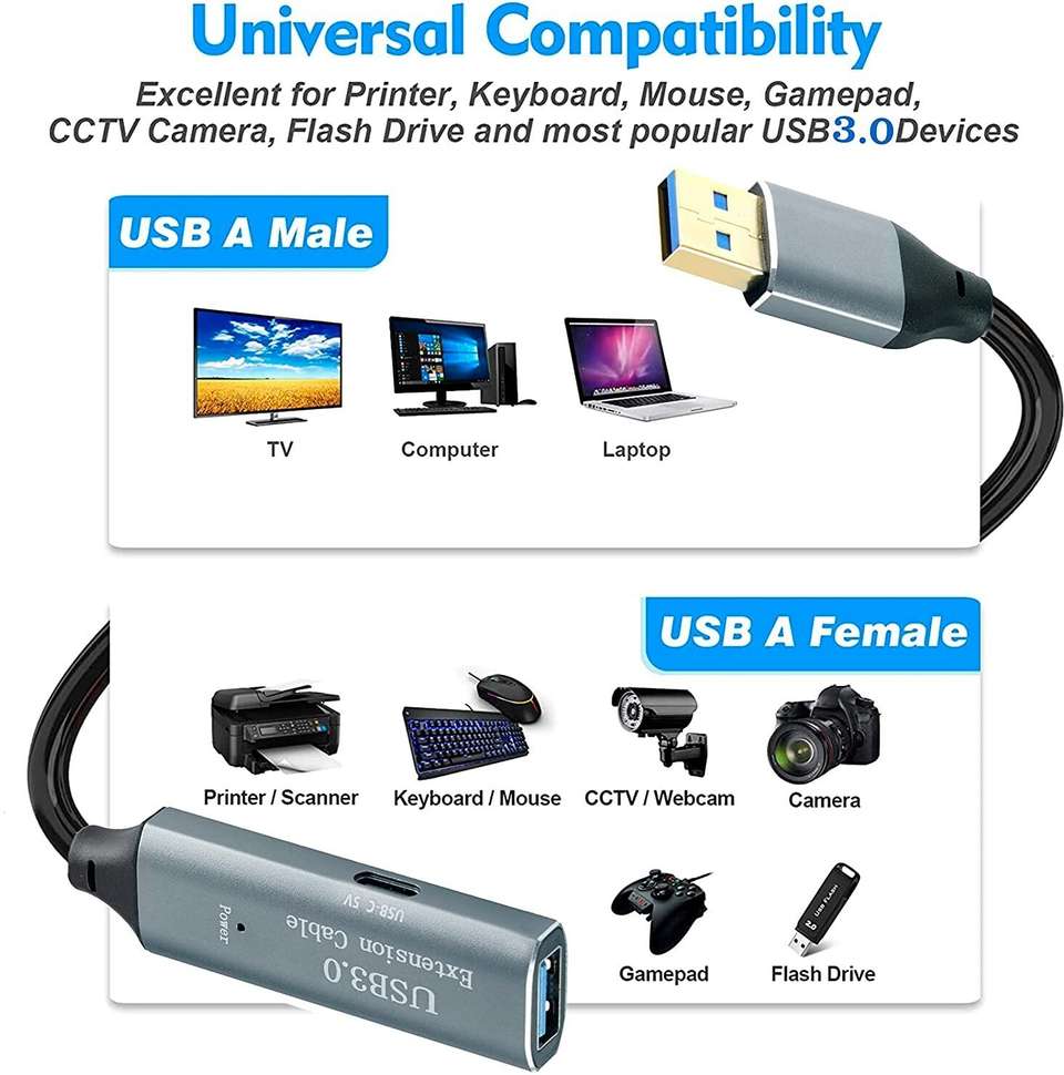 STORITE USB Type C Cable 2 A 15 m Active USB 3.0 Male to Female ...