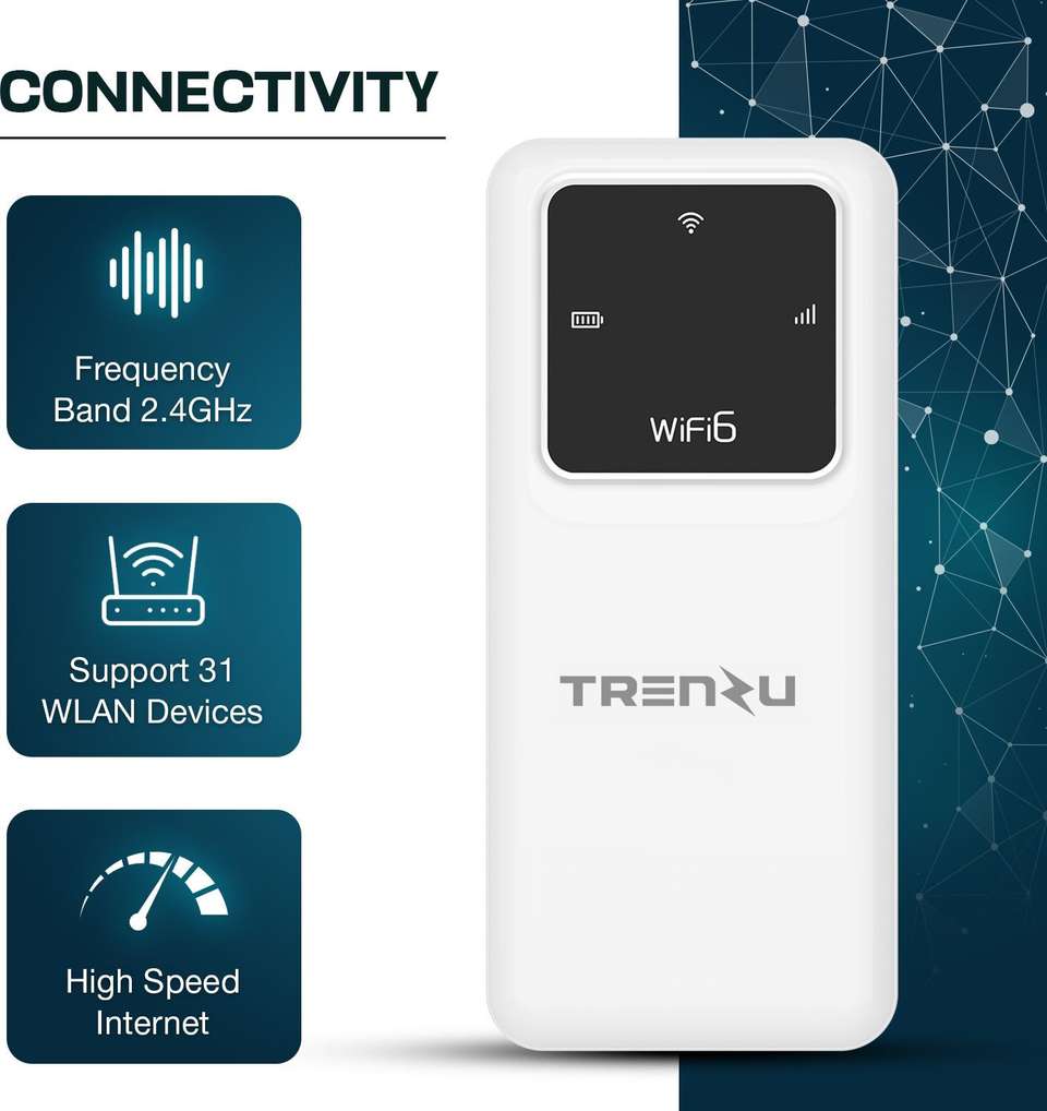 Trenzu 4G WiFi Dongle | Compatible with Airtel, Jio, VI 4G/5G Sim 150 ...