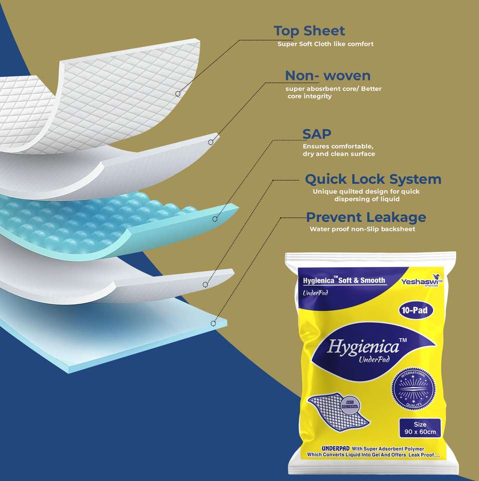Hygienica 90 X 60 CM, Disposable Under Sheet Super Absorbent Polymer ...