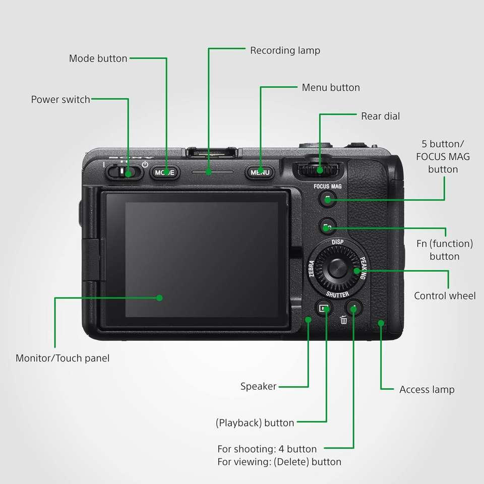SONY FX3 Cinema Line Mirrorless Camera Body only Price in India - Buy ...