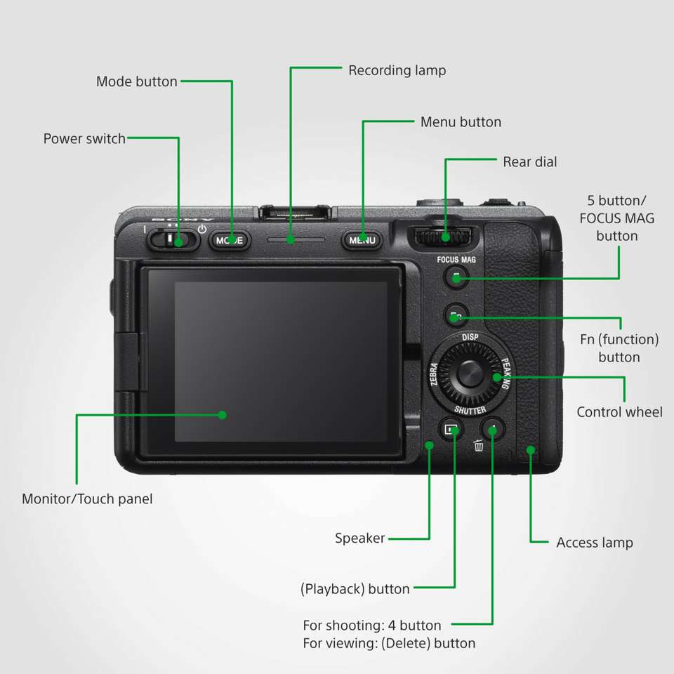 SONY ILME-FX3 Mirrorless Camera Body Only Price in India - Buy SONY ...