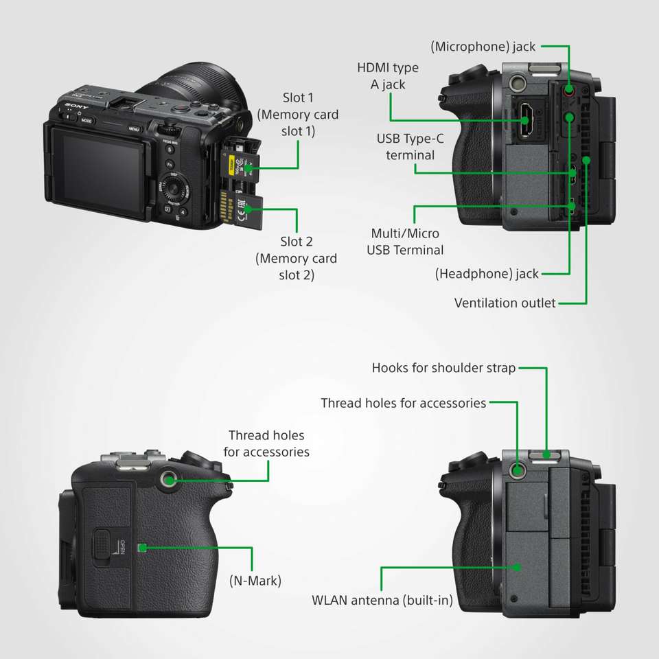 SONY ILME-FX3 Mirrorless Camera Body Only Price in India - Buy SONY ...