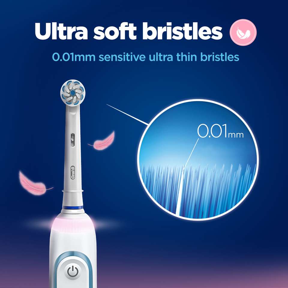 Oral-B Smart 7, 5 Brush Modes, 2 Min Timer, Bluetooth, Pressure Sensor ...