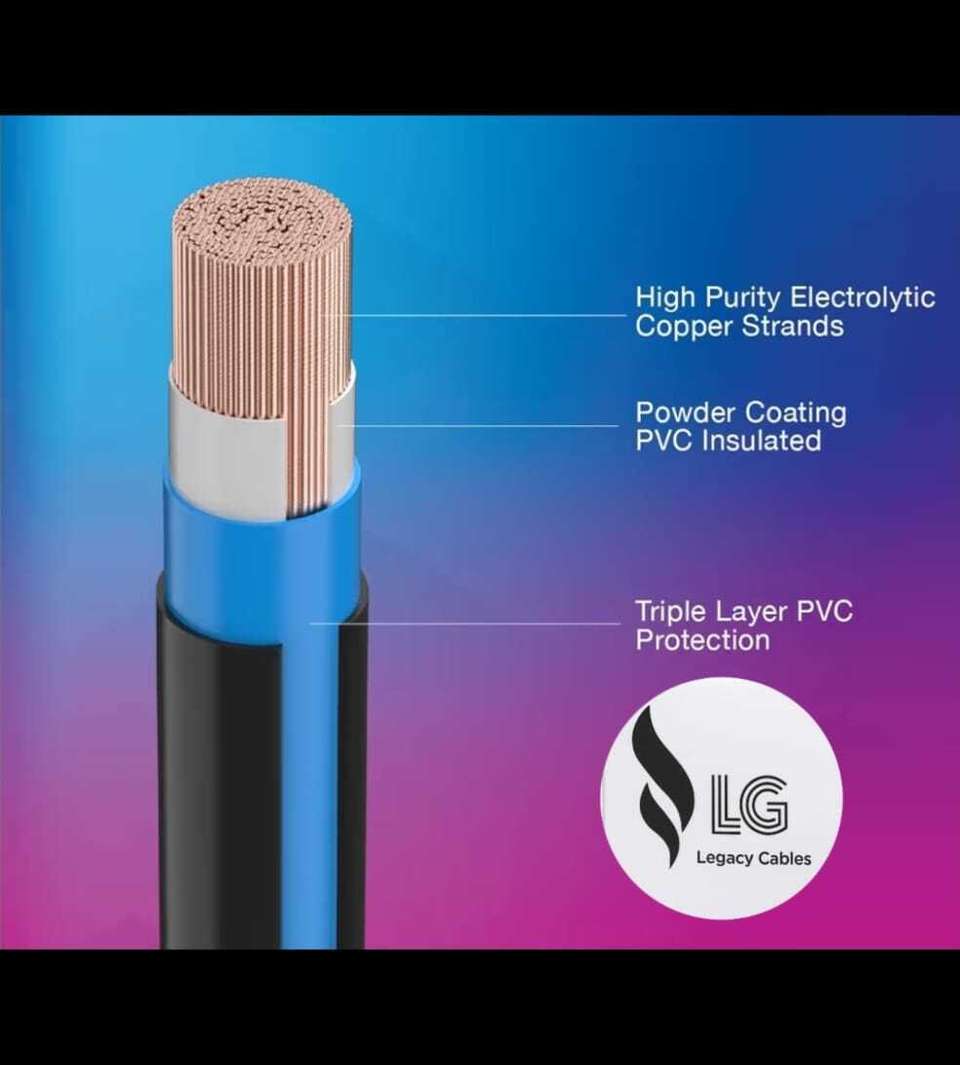 Legacy Cables PVC Insulated CCA Copper Wire, Single Core Multi-Strand ...