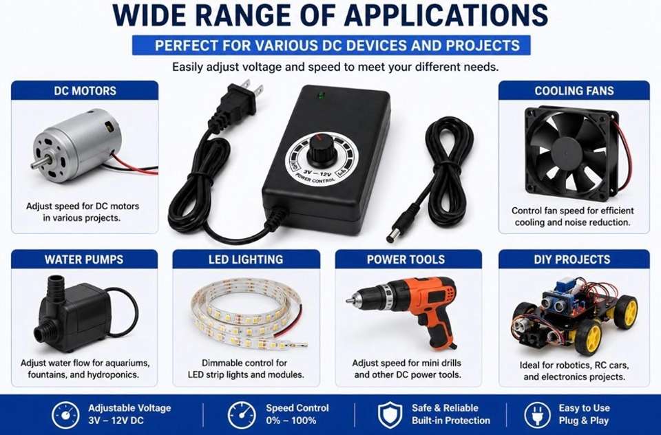 SG Flash 3‑12V 2A Adjustable Power Supply Speed Controller Original 24 ...