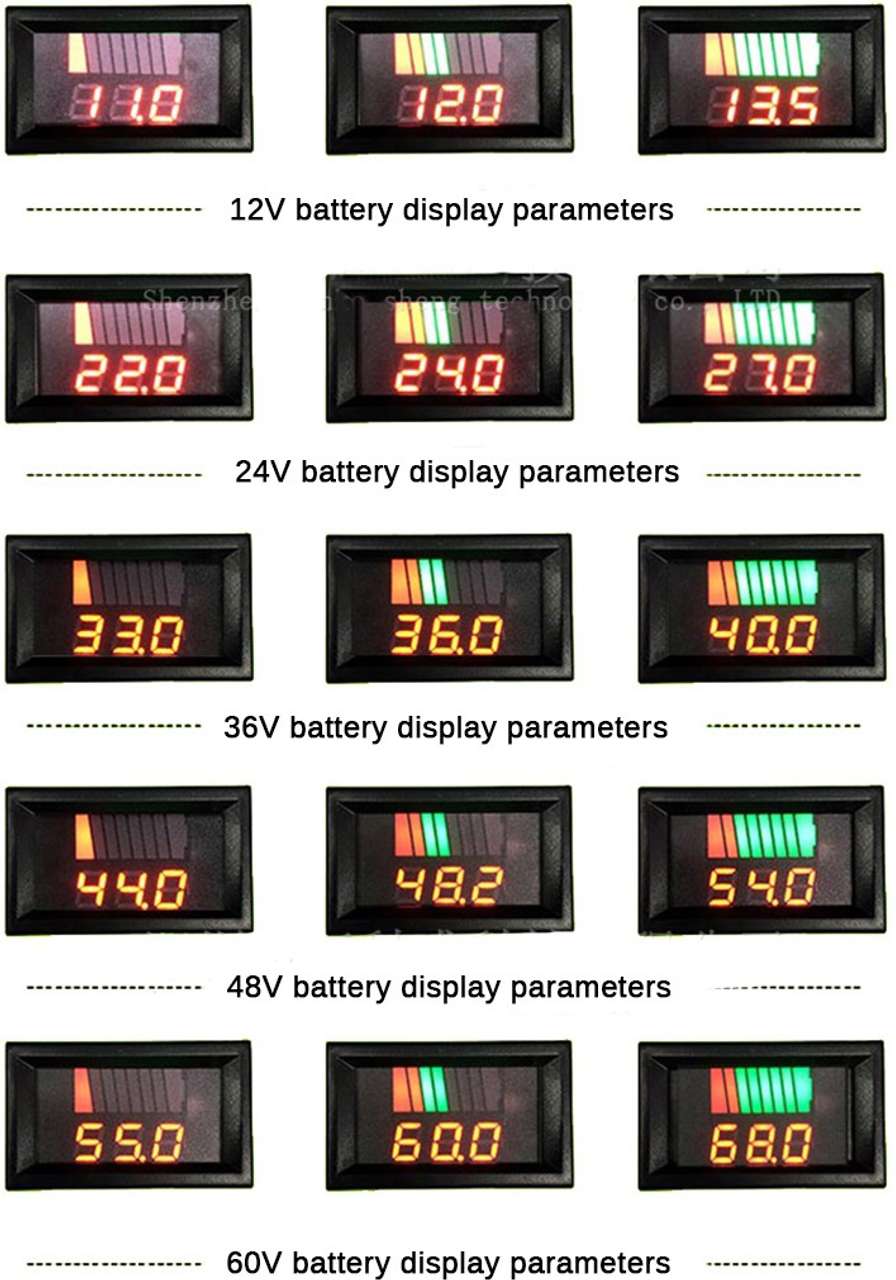 electrolight Charge Level Indicator 12V-72V Lithium Battery Capacity ...