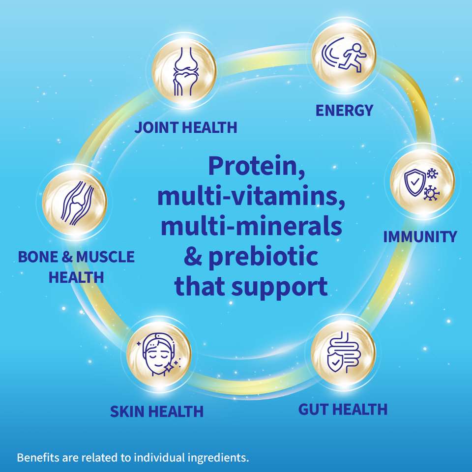 Shelcal TOTAL Powered by Protein, Multi-Vitamin, Multi-Mineral ...