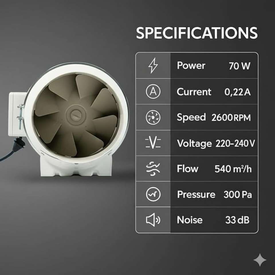 Ardnib 6"150mm Inline Duct Fan/Silent Mix Flow/Circular Inline Fan ...