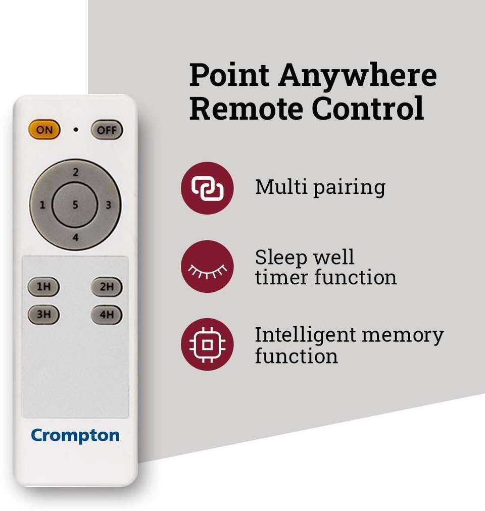 Crompton Energion 48 inches with Energy Saving ( BLDC) Technology with ...