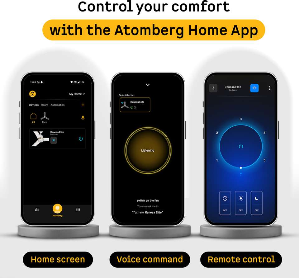 Atomberg Renesa Elite Smart| Voice Control|High Air Flow|Moonbeam LED ...