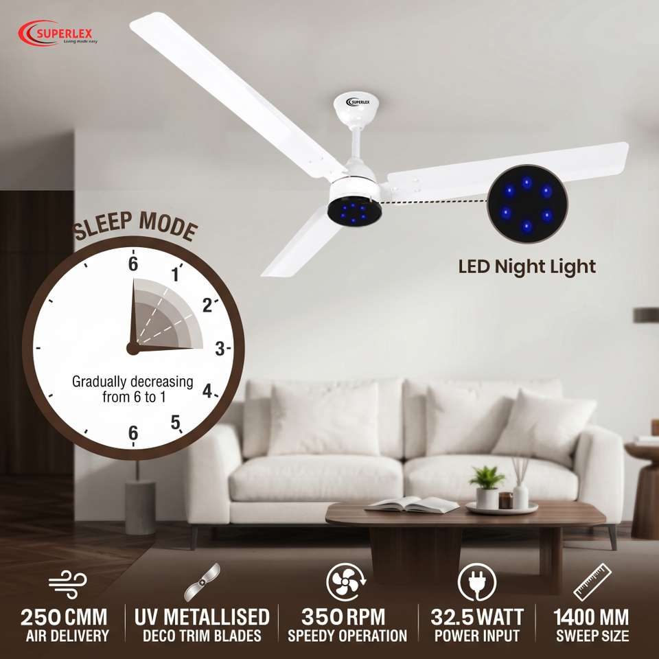 SUPERLEX SmartAir with 5 Year Warranty Anti Dust, BLDC Motor with ...