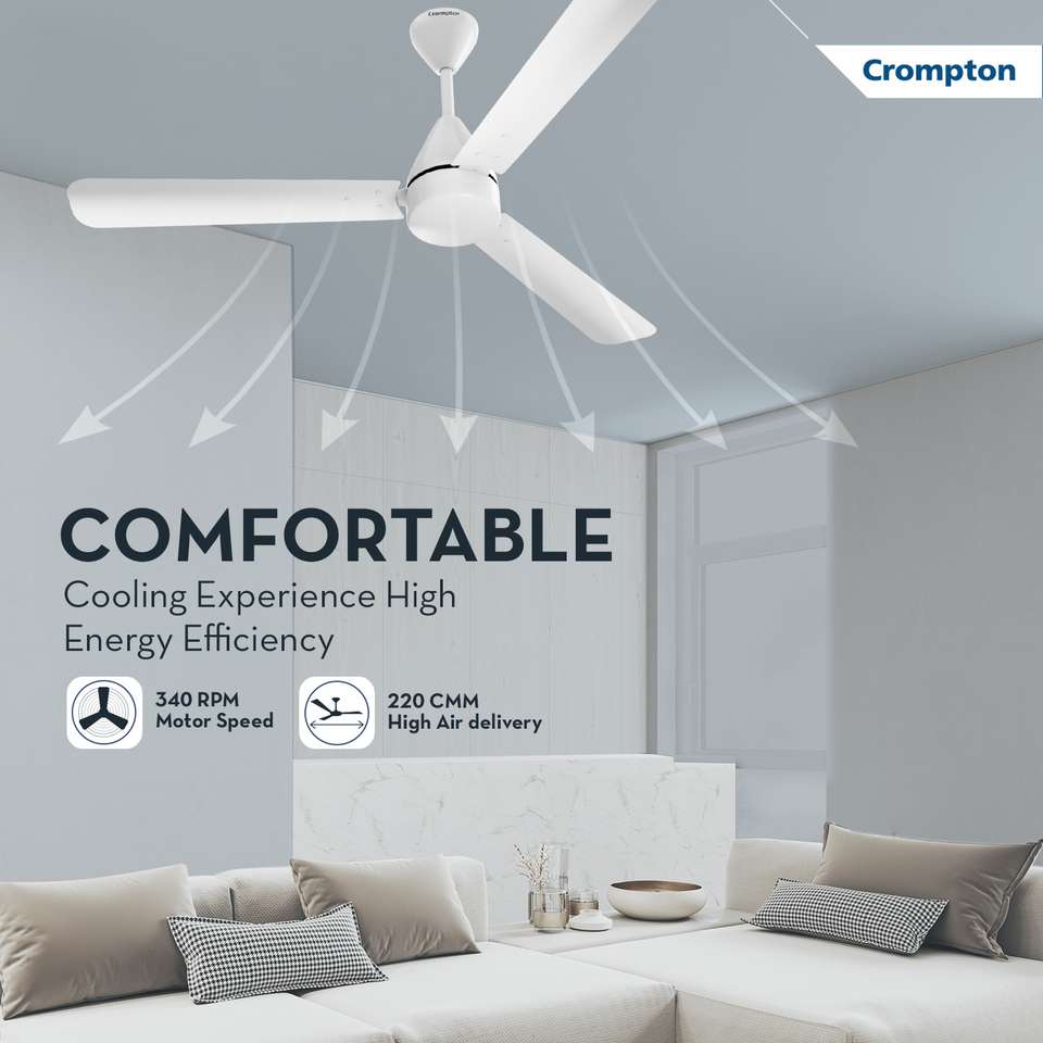 Crompton Energion Hyperjet | BLDC Technology | Remote Control with 2 ...