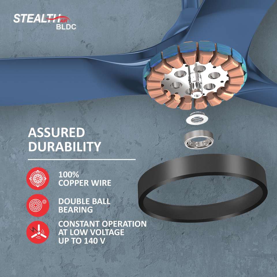 HAVELLS Stealth Air|Remote Controlled|Memory Backup|Low Noise|Upto 55% ...