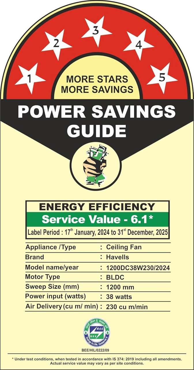 HAVELLS INVENO LX BLDC+|Remote Controlled|Reverse Rotation|Low Noise ...