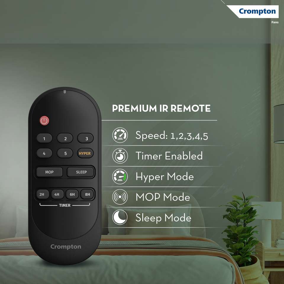Crompton Energion Nucleoid BLDC Technology Remote Control High Air ...
