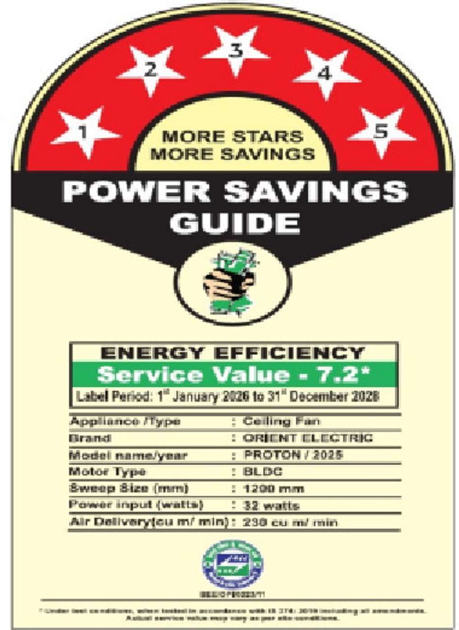 Orient Electric Proton BLDC| LED Speed Indicator Lights |BEE 5 Star ...