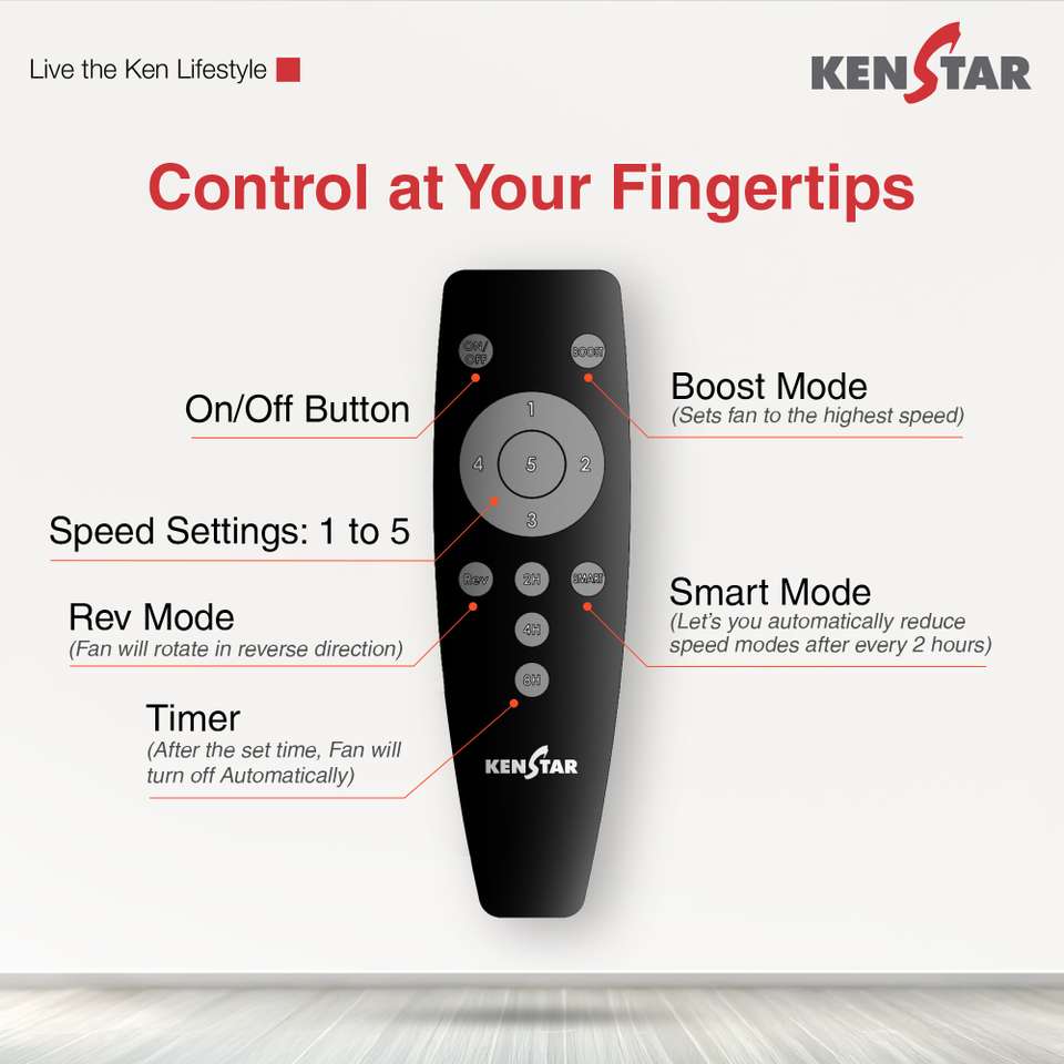Kenstar Snow breeze with 2 Year Warranty BLDC Motor with Remote 1200 mm ...