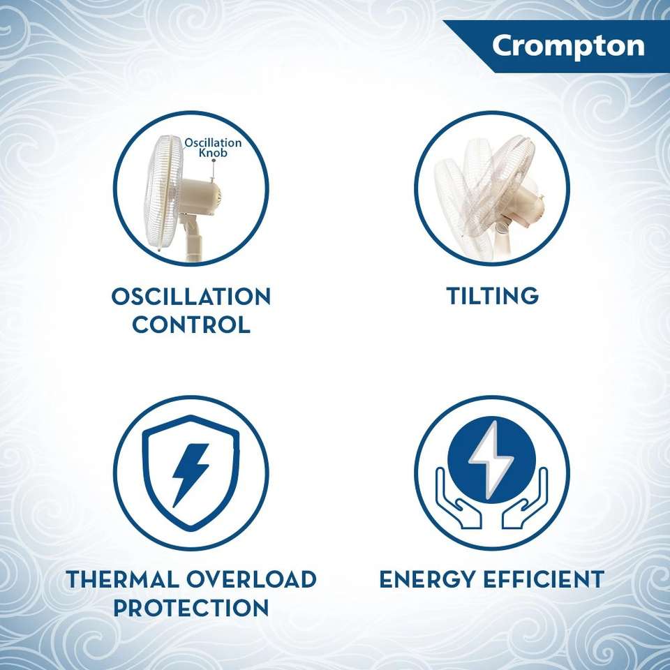 Crompton High Flo Wave Plus with 2 Year Warranty 400 mm Pedestal Fan ...