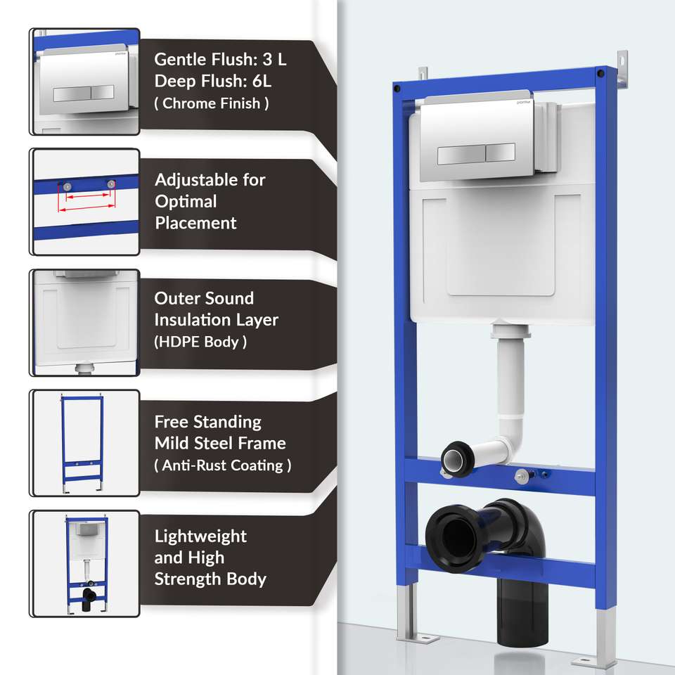 Plantex Concealed Flush Tank for Toilet/Flushing Cistern with Full ...