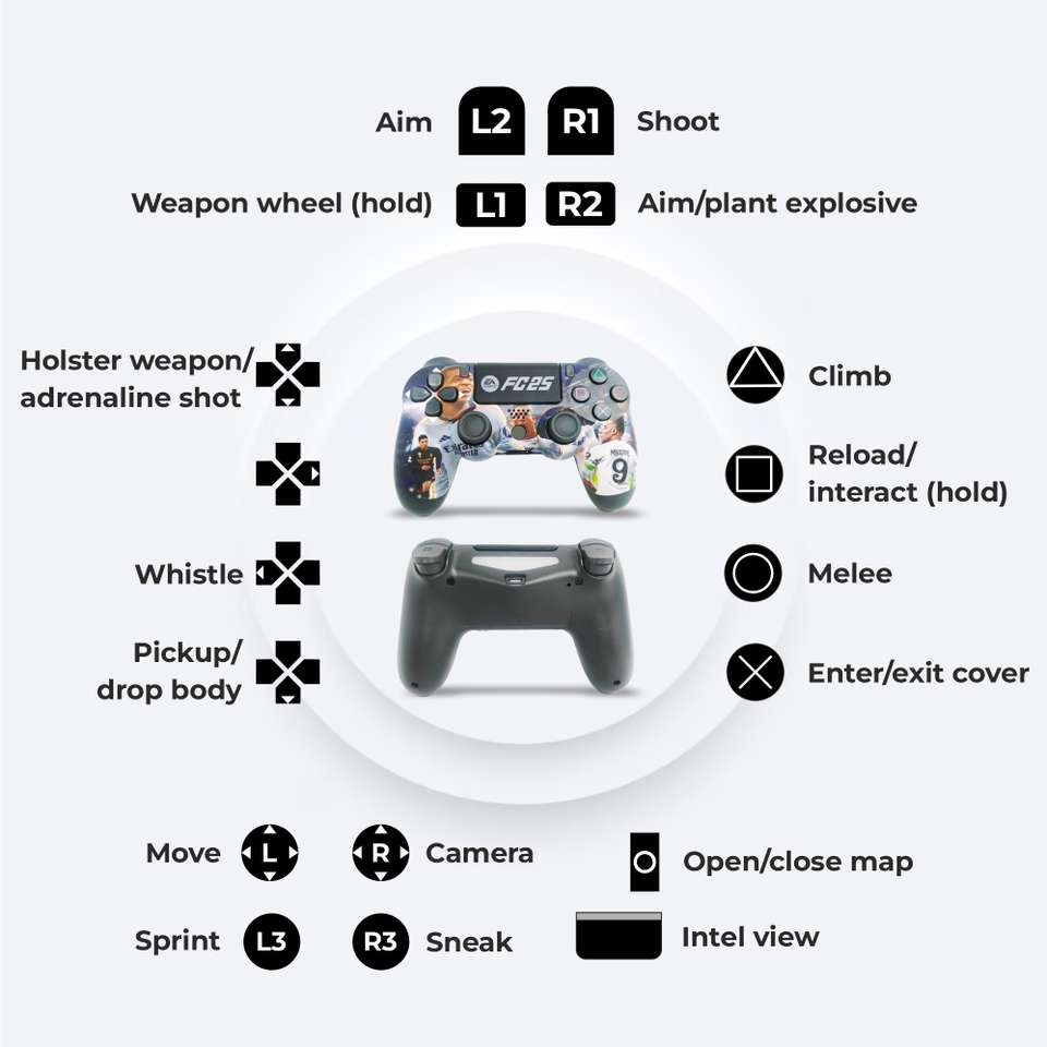 HG WORLD PS4 Playstation Controller Dualshock 4 Wireless,High ...