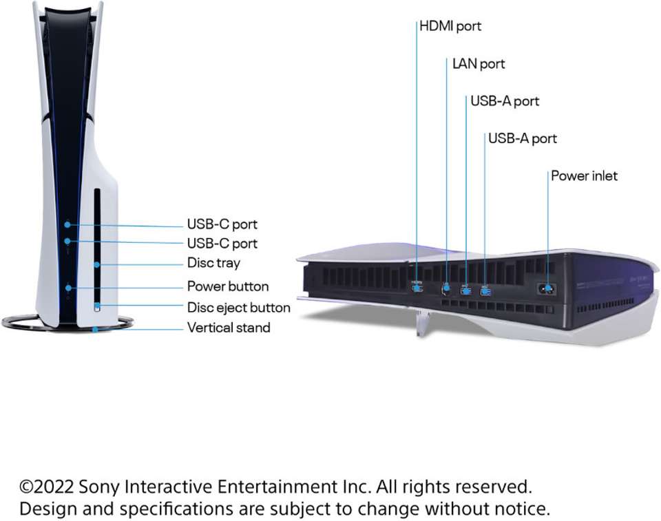 SONY PS5 Standard Astro Bot Bundle (Slim) 1000 GB with ASTRO BOT full ...