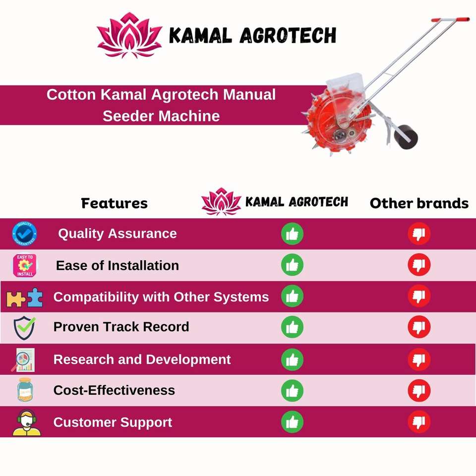 Kamal Agrotech Cotton Manual Seeder Machine Cum Dibbler/Hand Operated ...