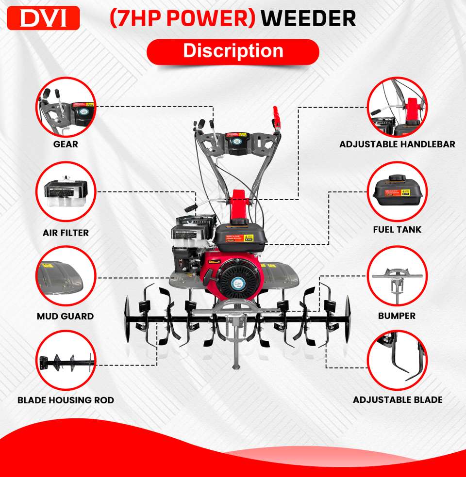 DVI POWER Weeder/Cultivator/Rotary/Tiller 7 HP Engine for Agriculture ...