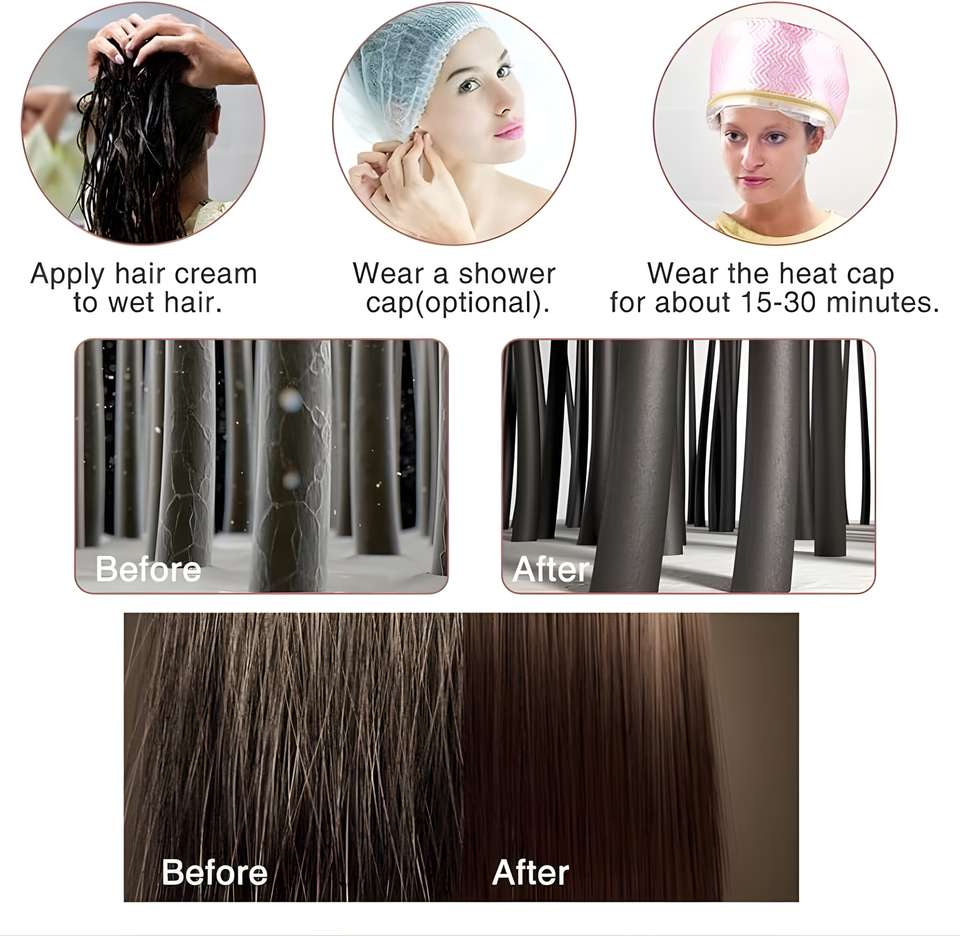ALCANTARA Hair Steamer Spa Cap – Home & Salon Thermal Steam Hair Spa ...