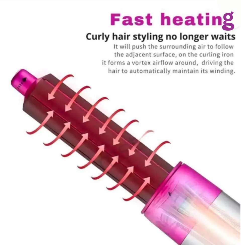 SmartTech 5-in-1 Hot Air Styler Hair Dryer, Volumizer, Curler ...