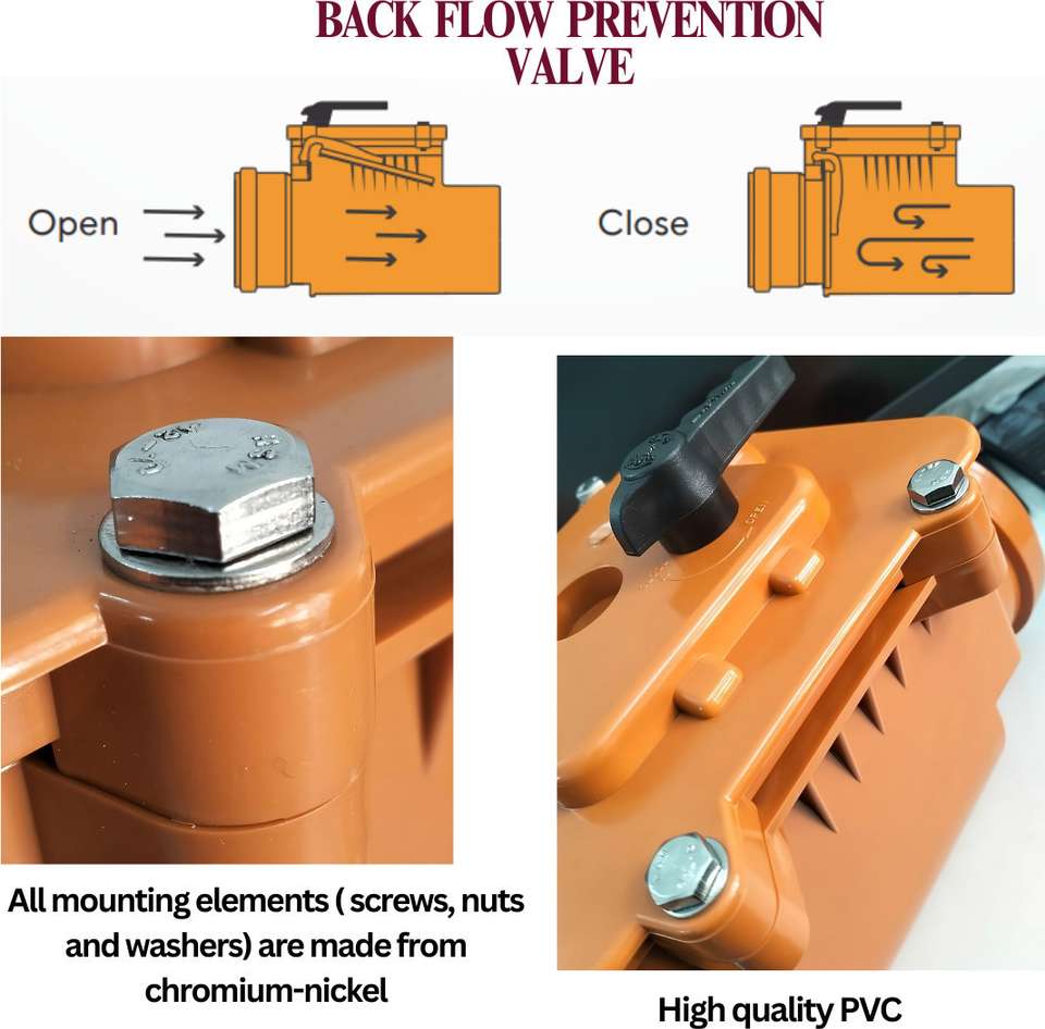 ASTRAL 4 Inch (110 MM) Back Flow Prevention Valve (Non-Return Valve ...