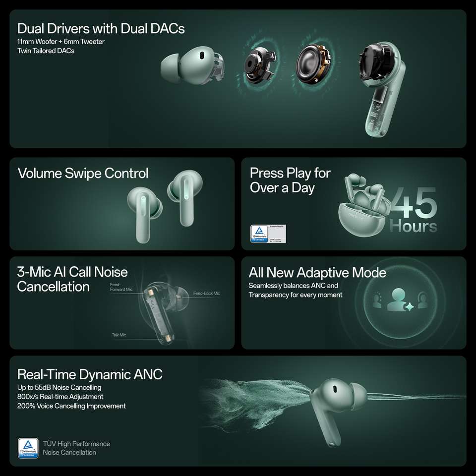 OnePlus Buds 4 55dB ANC, 45 hrs Playback, Dual Drivers with Dual DACs ...