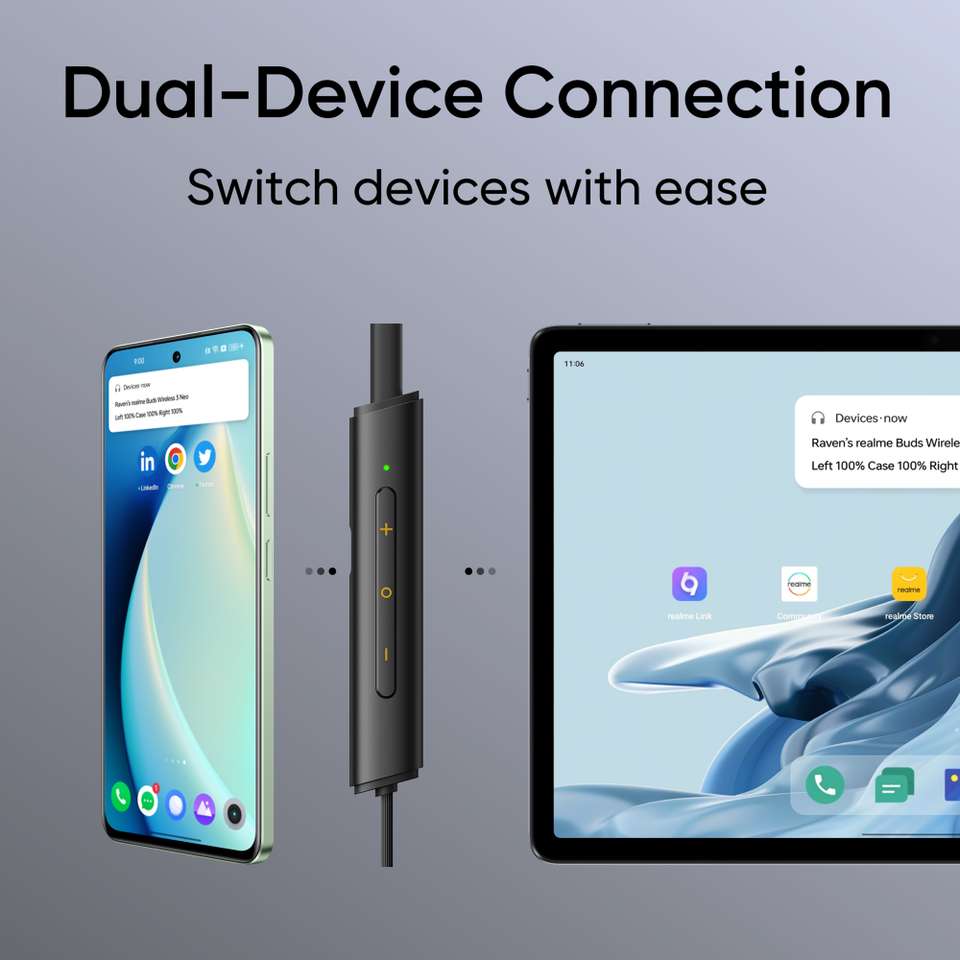 realme Buds Wireless 3 Neo with 13.4mm Driver, 32 hrs Playback, Dual ...