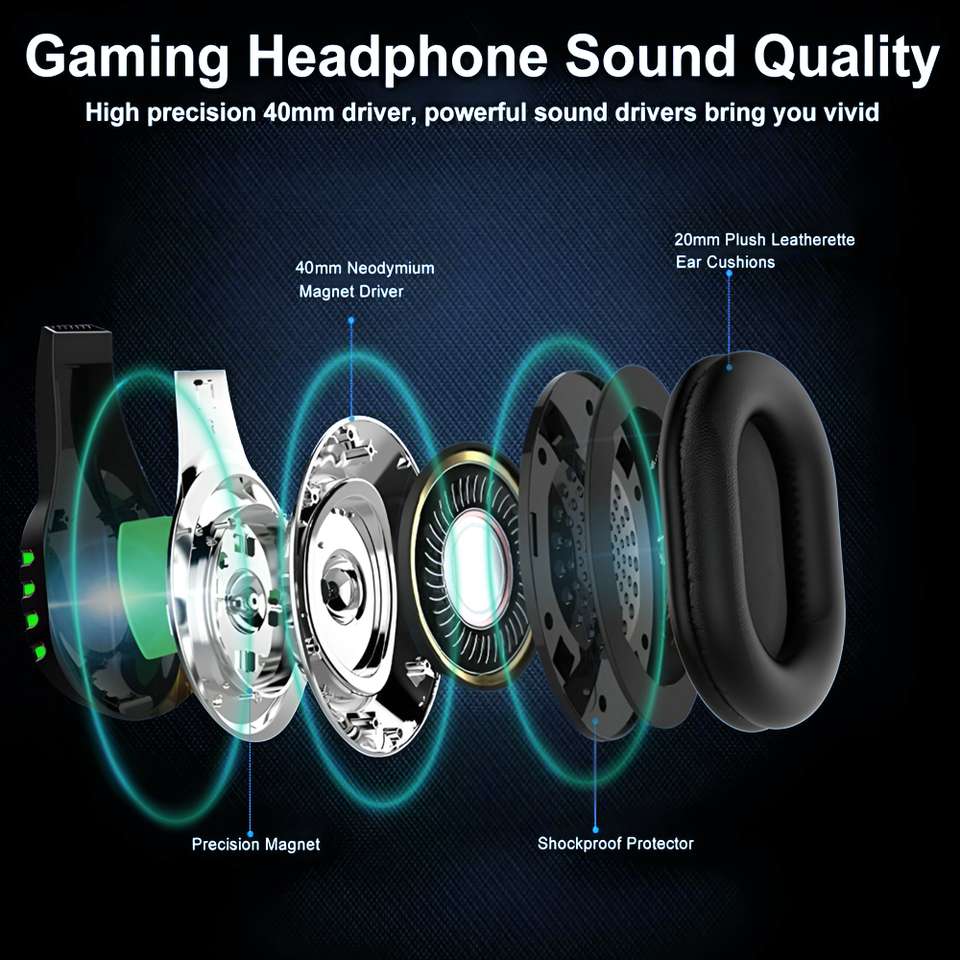PunnkFunnk Gaming Headphones with 50mm Driver Surround Sound ...