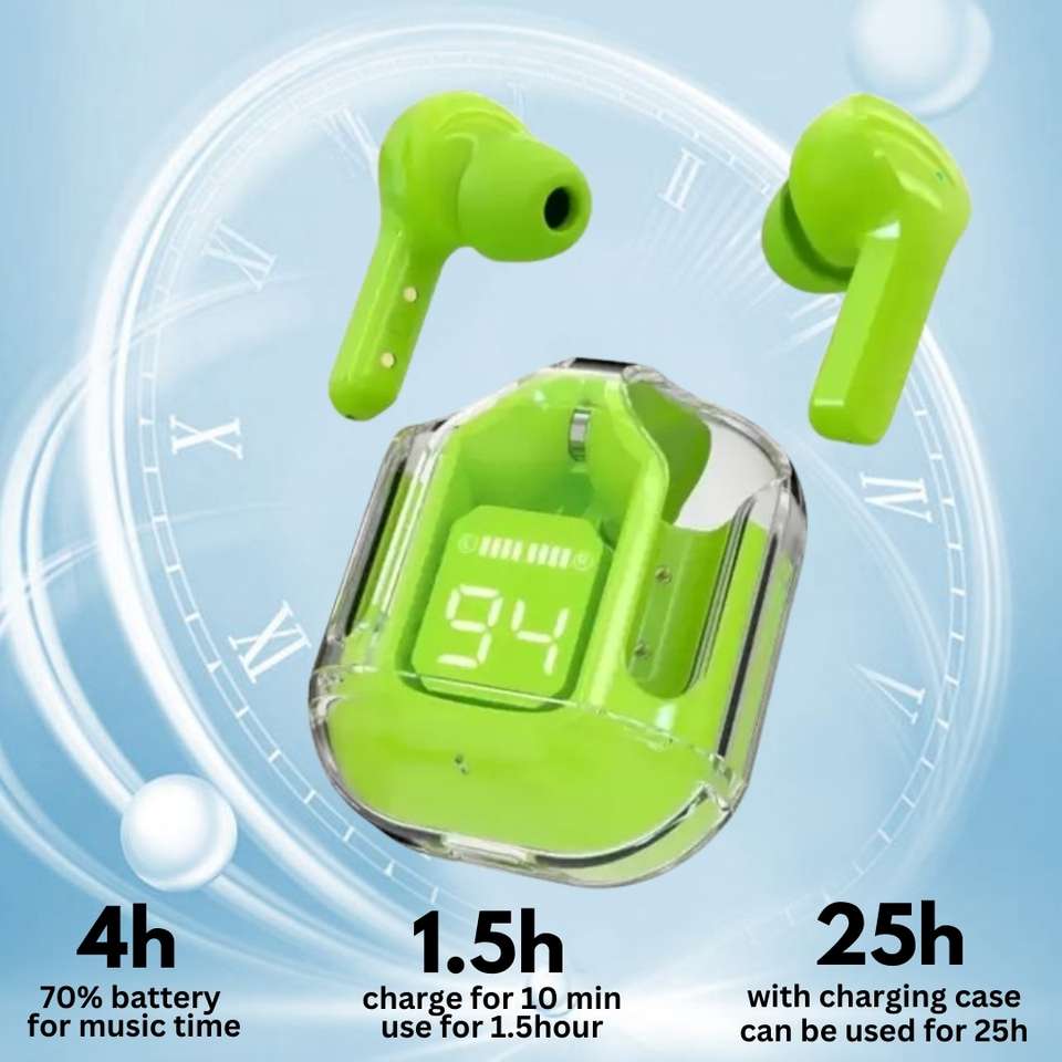 GUGGU Max UltraPods (Wireless Earbuds) Transparent Charging Case ...