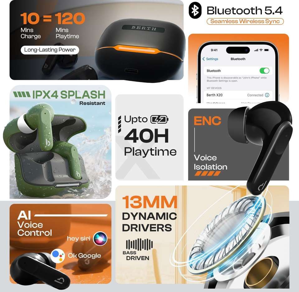 BERTH X20 Earbuds With Quad Mic, Deep Bass, 40H Playtime, Fast Charging ...