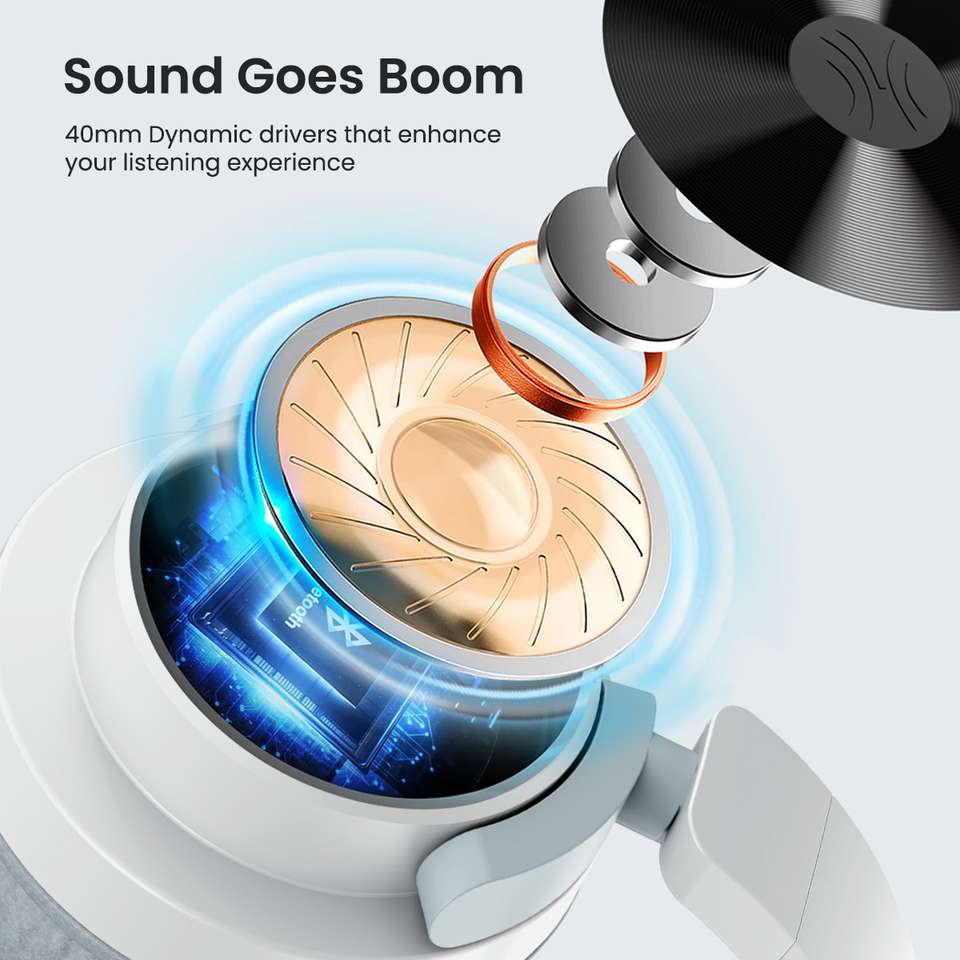 Portronics Muffs M2 Bluetooth Headphones Over Ear,40 Hrs Playtime,40mm ...