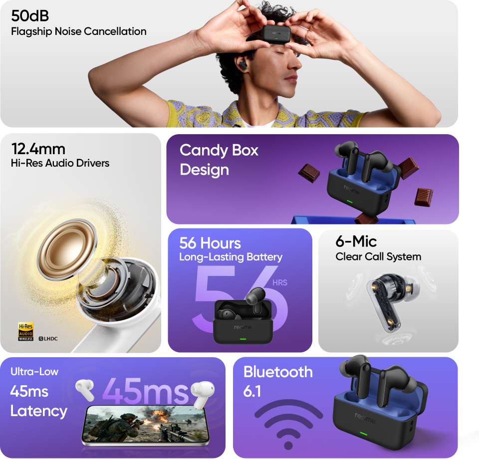 realme Buds T500 Pro with 50dB ANC|12.4mm Hi-res Drivers|Spatial Audio ...