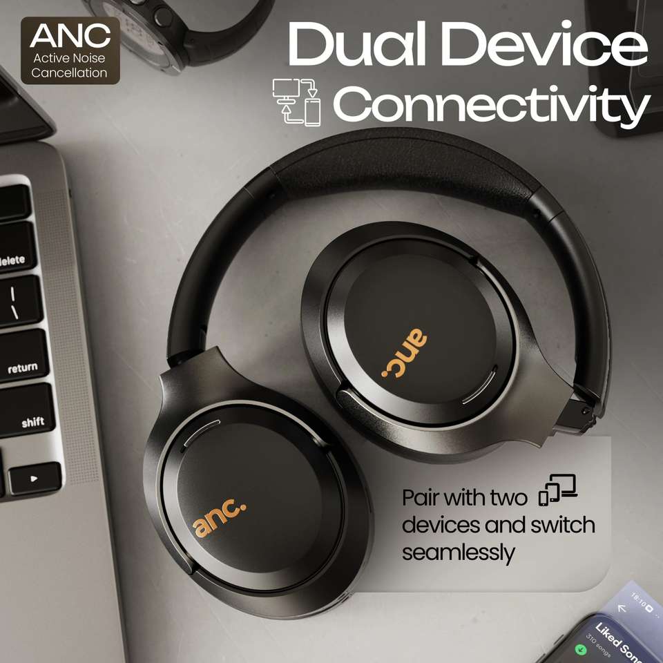 GOBOULT Anchor ANC Calling, 72H Battery, Dual Pairing, Foldable Built ...